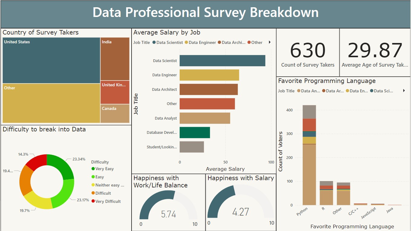 Kiran Sirsat Portfolio